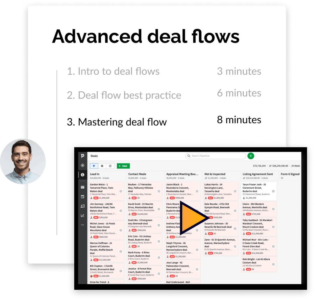 Motii - We are your Pipedrive Experts
